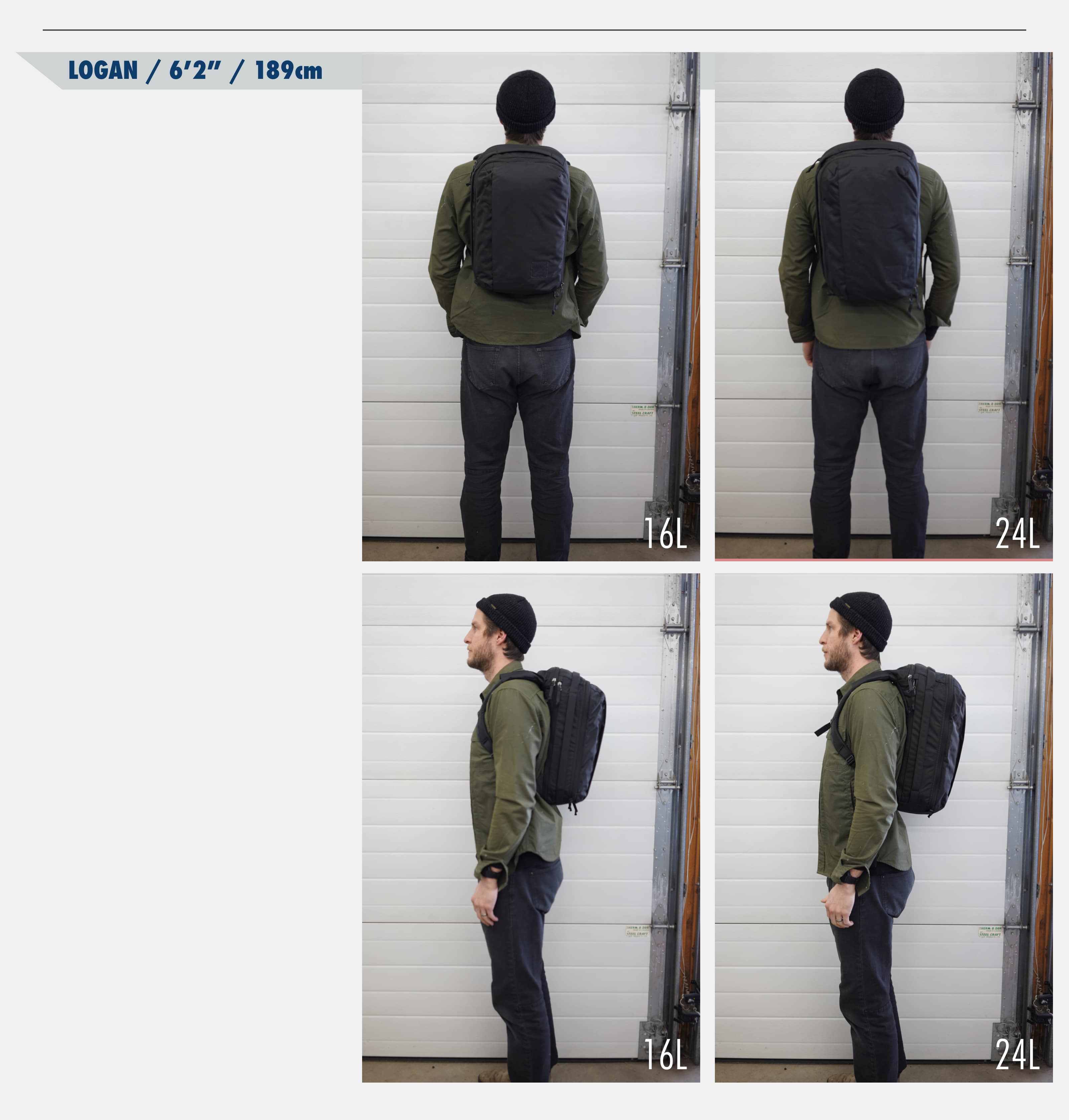 CIVIC Panel Loader Size Comparison - EVERGOODS